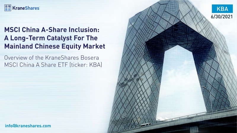 2021_06_30_kba_presentation.pdf | Kraneshares